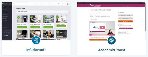 LearnDash: El Mejor Plugin de WordPress para Curso Online