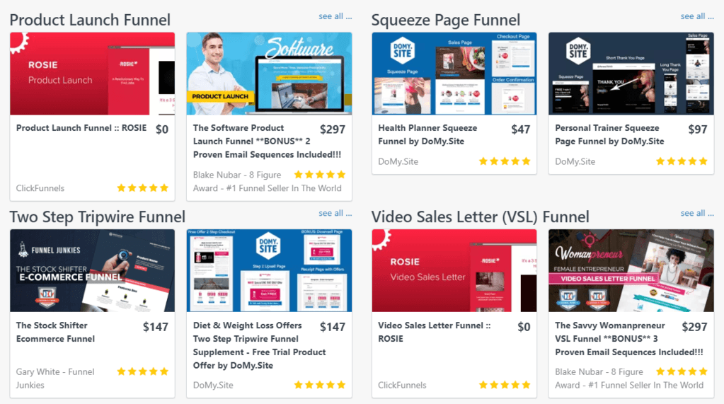 ClickFunnels: Guía en Español ¿Qué es? ¿Cómo Funciona?